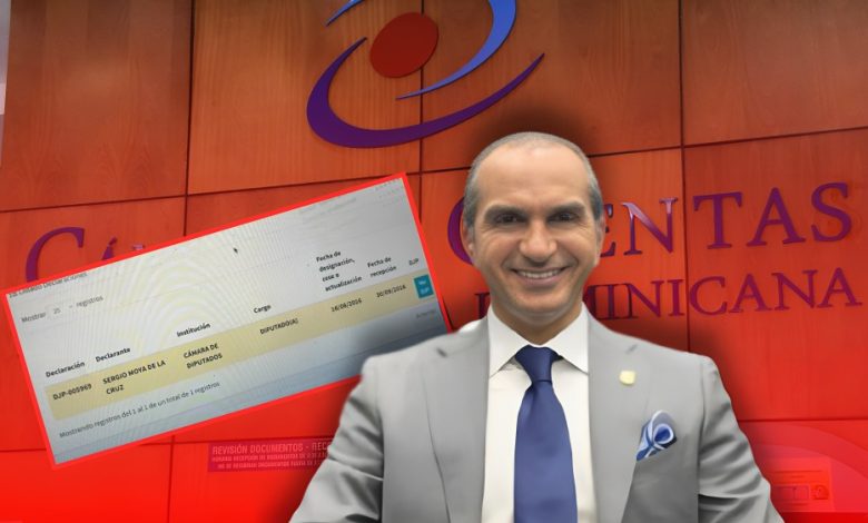 ¡ESCÁNDALO EN EL CONGRESO! Diputado Gory Moya oculta su patrimonio ...